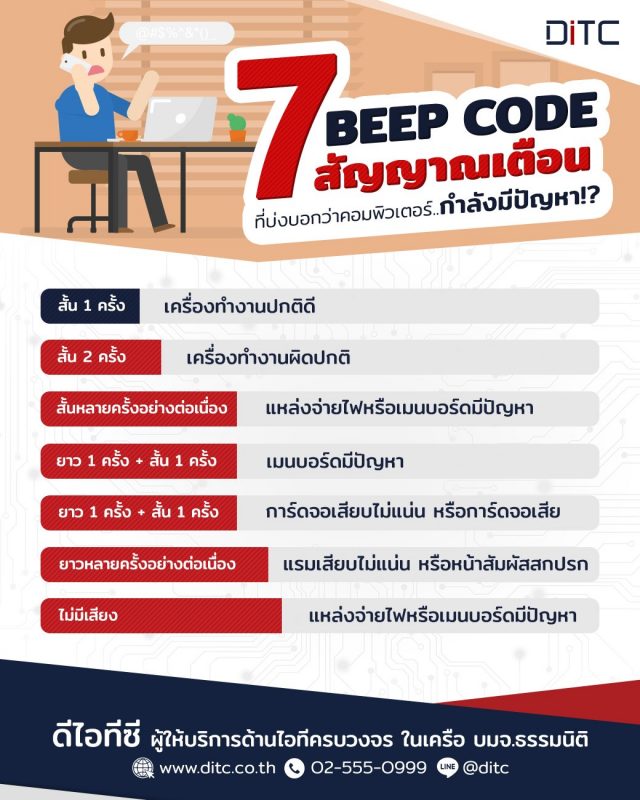 Beep code 7 เสียงเตือนปัญหาคอมพิวเตอร์ที่ไม่ควรมองข้าม