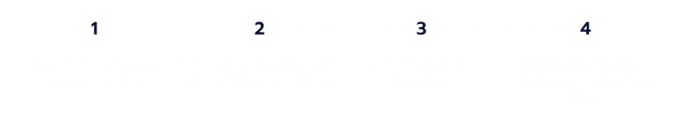 DLP Solution ระบบป้องกันข้อมูลรั่วไหล ตอบโจทย์ PDPA